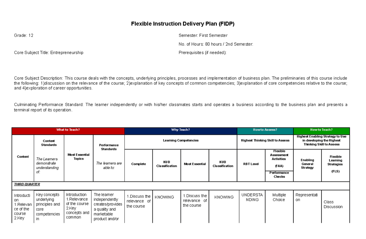 FIDP - for senior high school - Flexible Instruction Delivery Plan ...