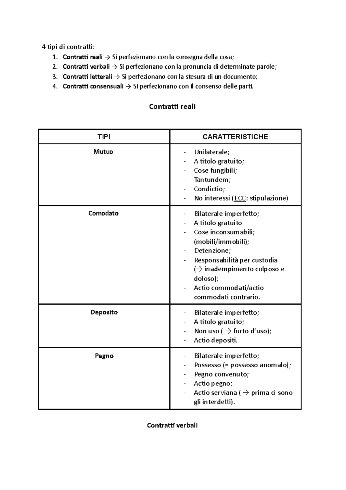 Contratti - Tabelle - informazioni prese dagli appunti - 4 tipi di ...