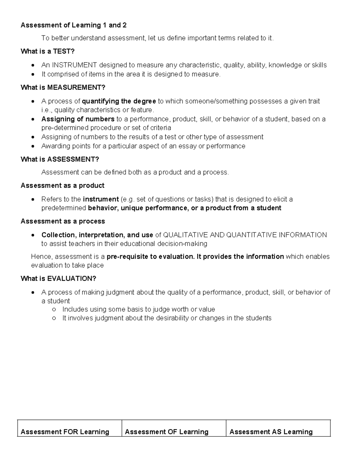Assessment of Learning 1 and 2 - Assessment of Learning 1 and 2 To ...