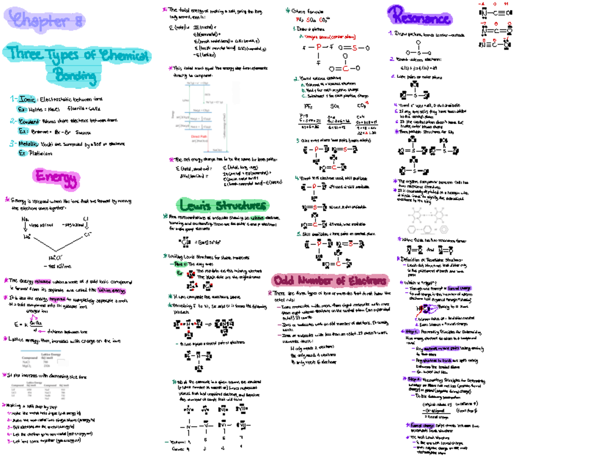 Chem 121 - Chapter 8 summary Dr.Davy - : ⑧ o de et a i B · :O EFFE ...