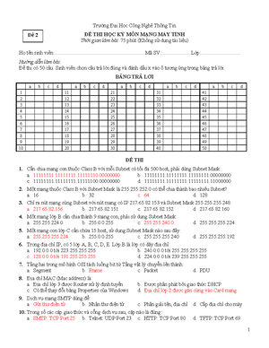 CMMT Bai3 - nothing - CNM-CHAPTER3-GIAO THỨC IP Points: 28/40 Time: 39 ...
