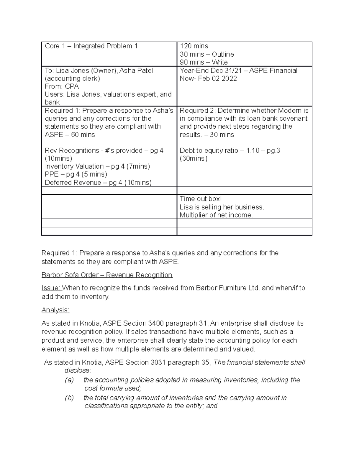 Intergrated Problem 1 - Core 1 - Core 1 – Integrated Problem 1 120 mins 30 mins – Outline 90 ...