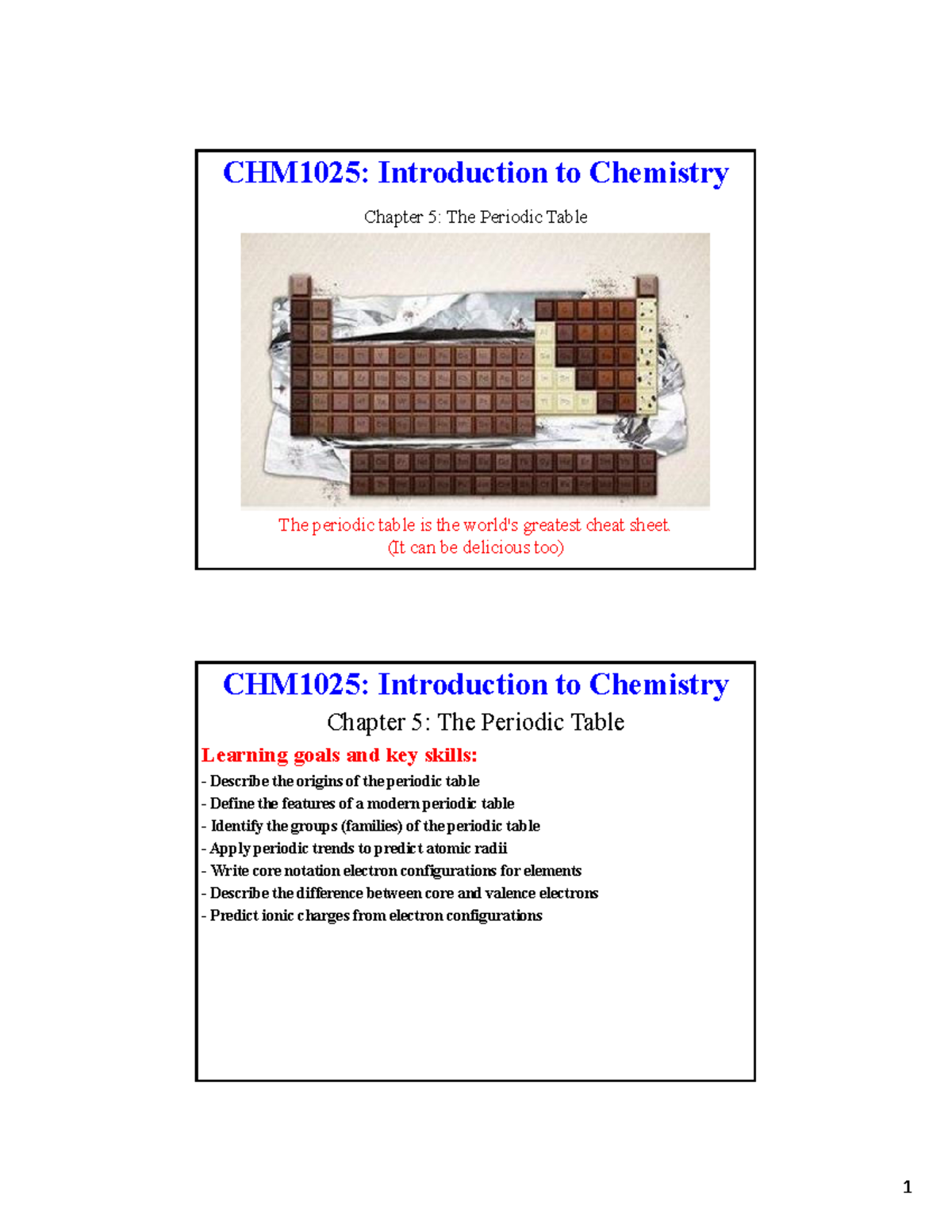 CHM1025 Chapter 5 lecture - CHM1025: Introduction to Chemistry Chapter ...