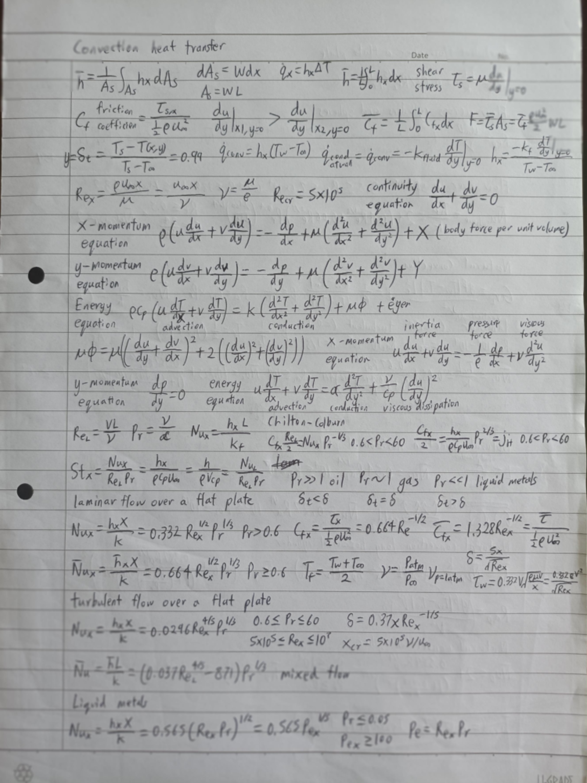 MA3003 Cheatsheet Page 3 - MA3003 - Studocu