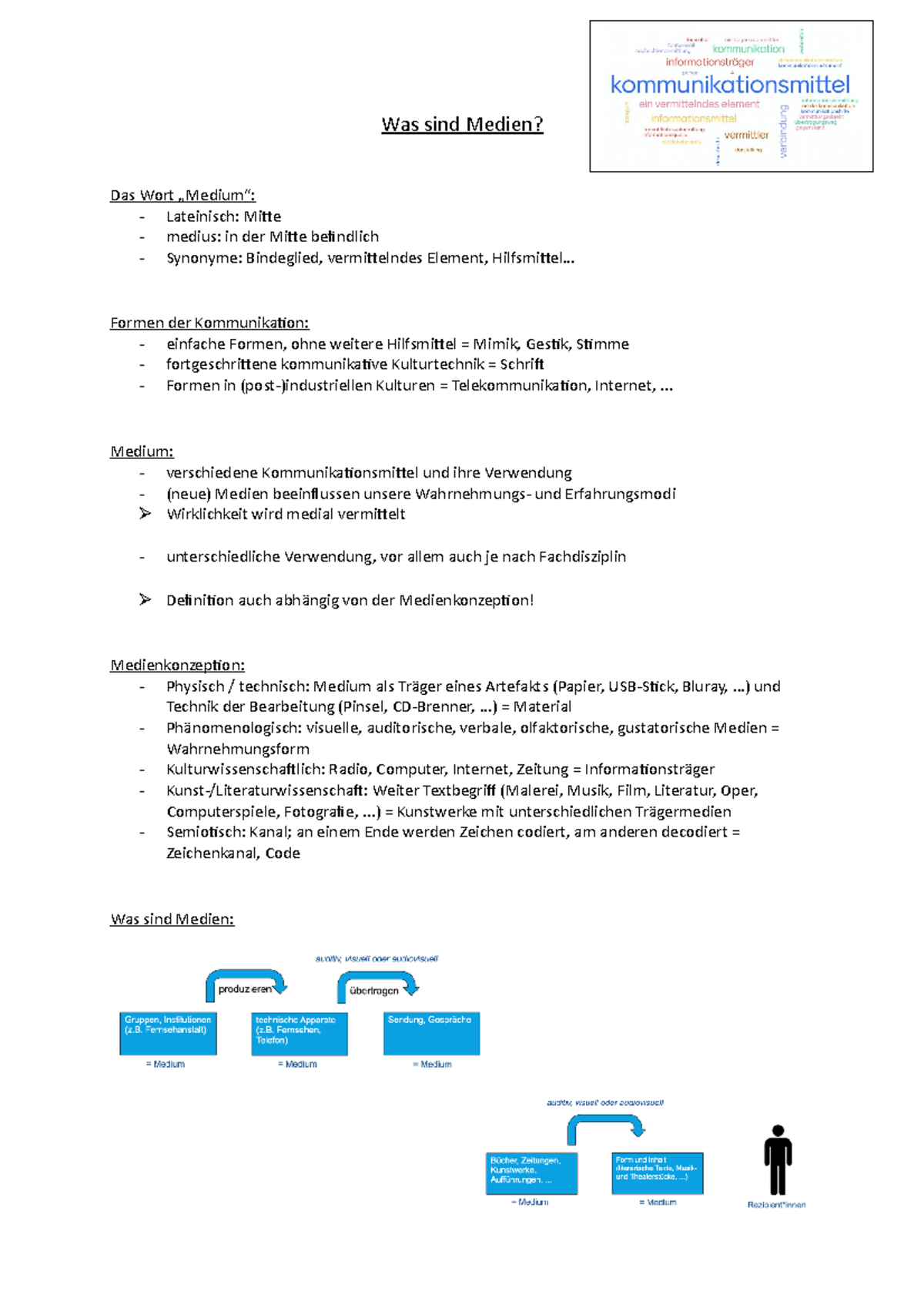 Zusammenfassung - Was sind Medien? Das Wort „Medium“: - Lateinisch ...