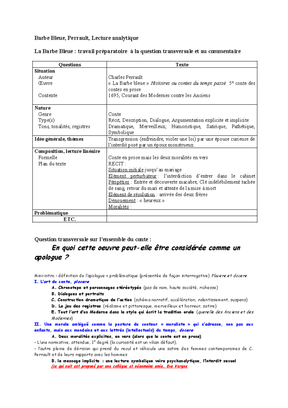 Barbe Bleue LA - Barbe Bleue, Perrault, Lecture analytique La Barbe ...