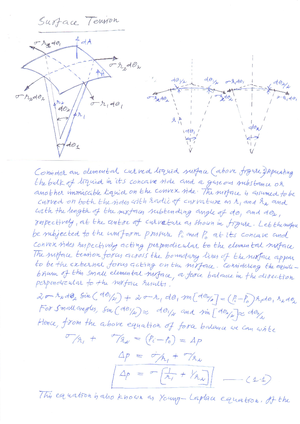 Derivation of Metacentric Height Formula - Fluid Mechanics - BITS ...