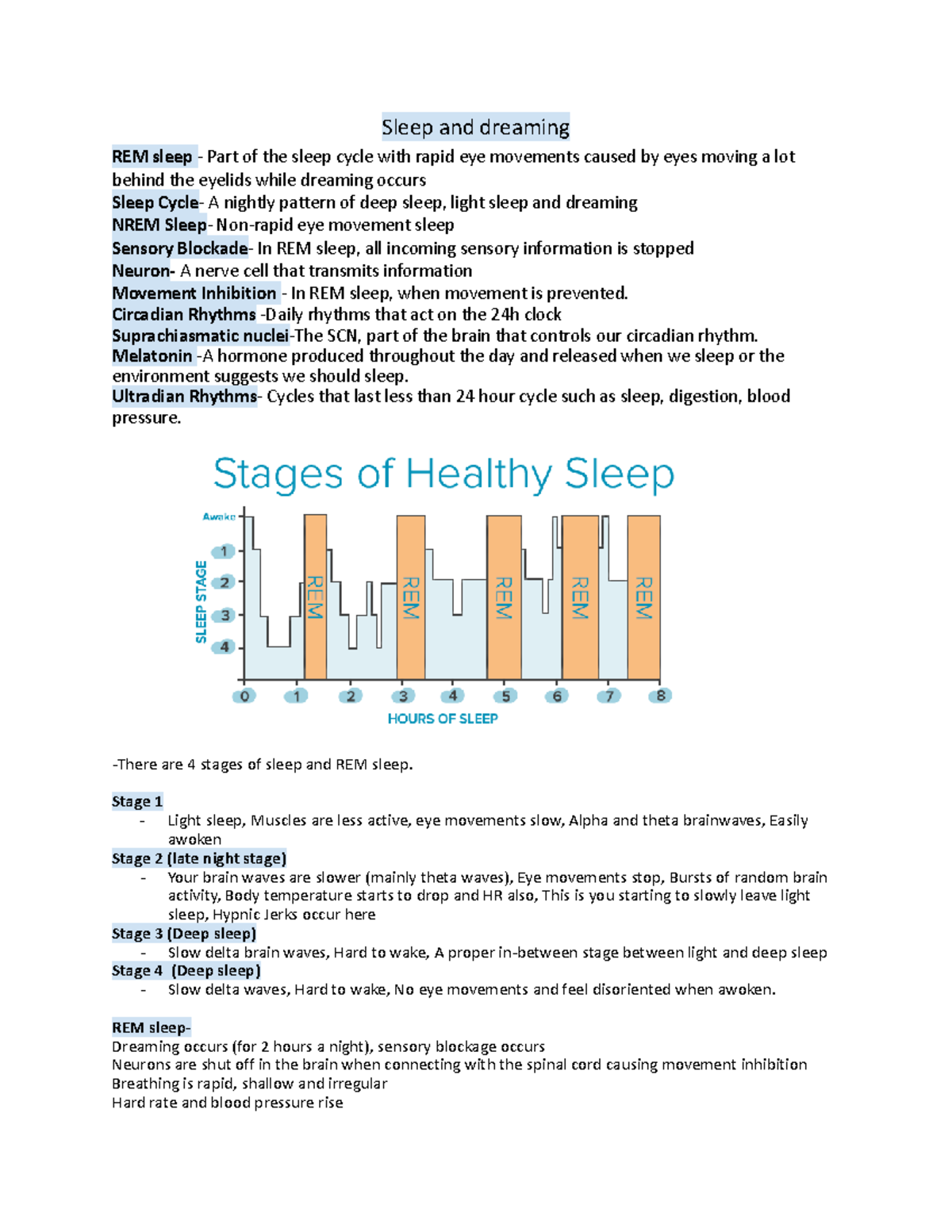 Sleep and dreaming - Sleep and dreaming REM sleep - Part of the sleep ...