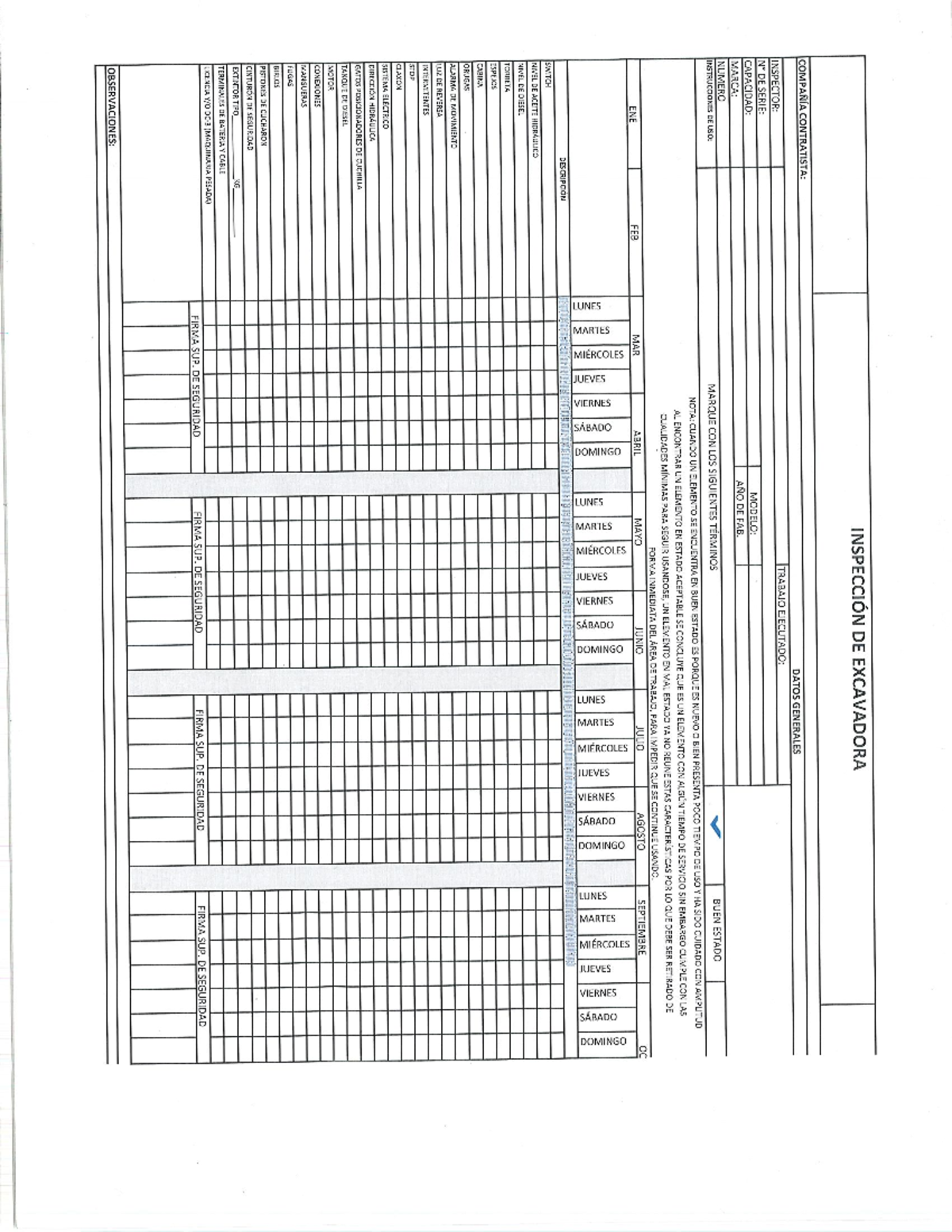 Check list Retro - Optimización 3 - Studocu