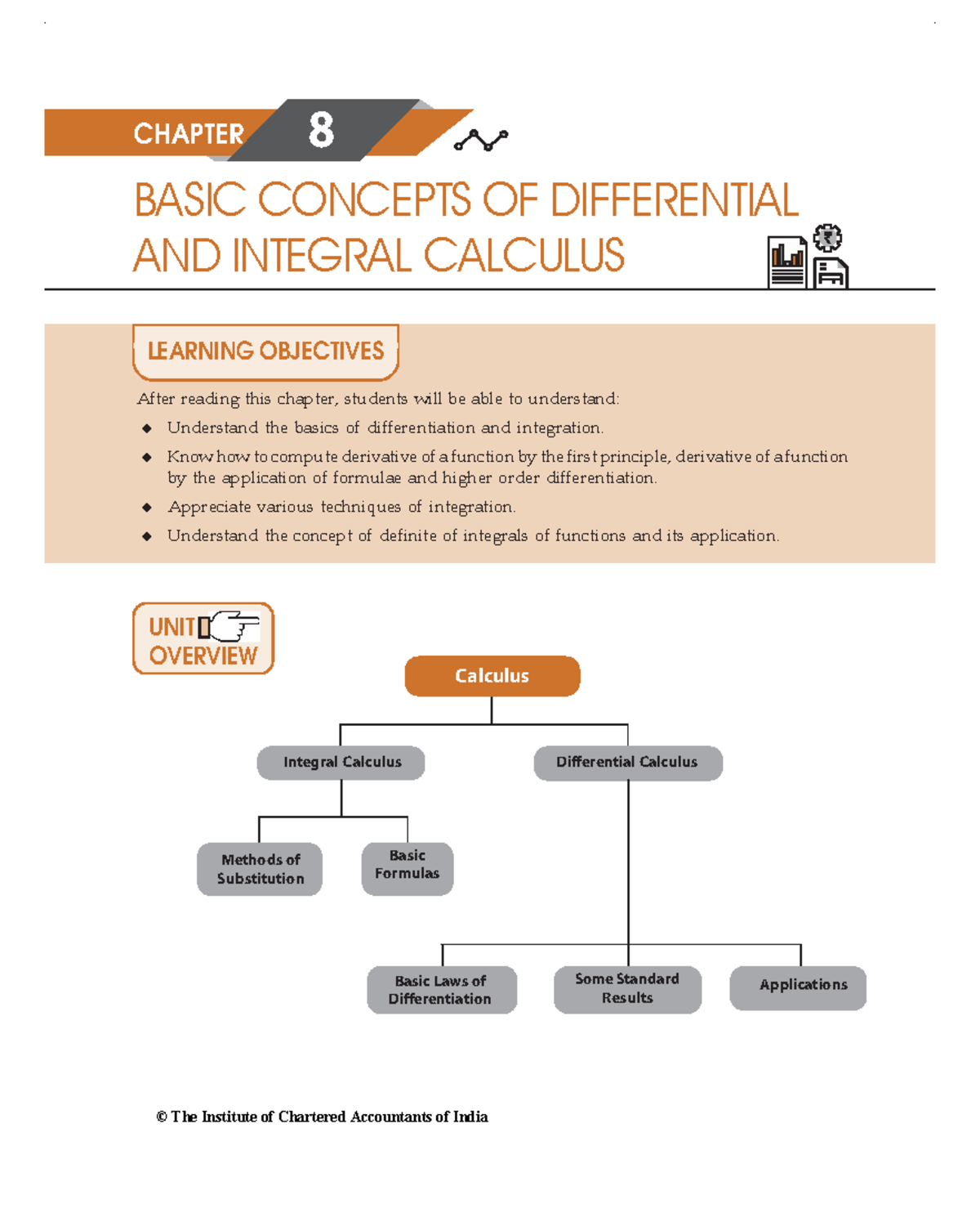 46676 bosfnd-p3-cp8a - Good - BASIC CONCEPTS OF DIFFERENTIAL AND ...