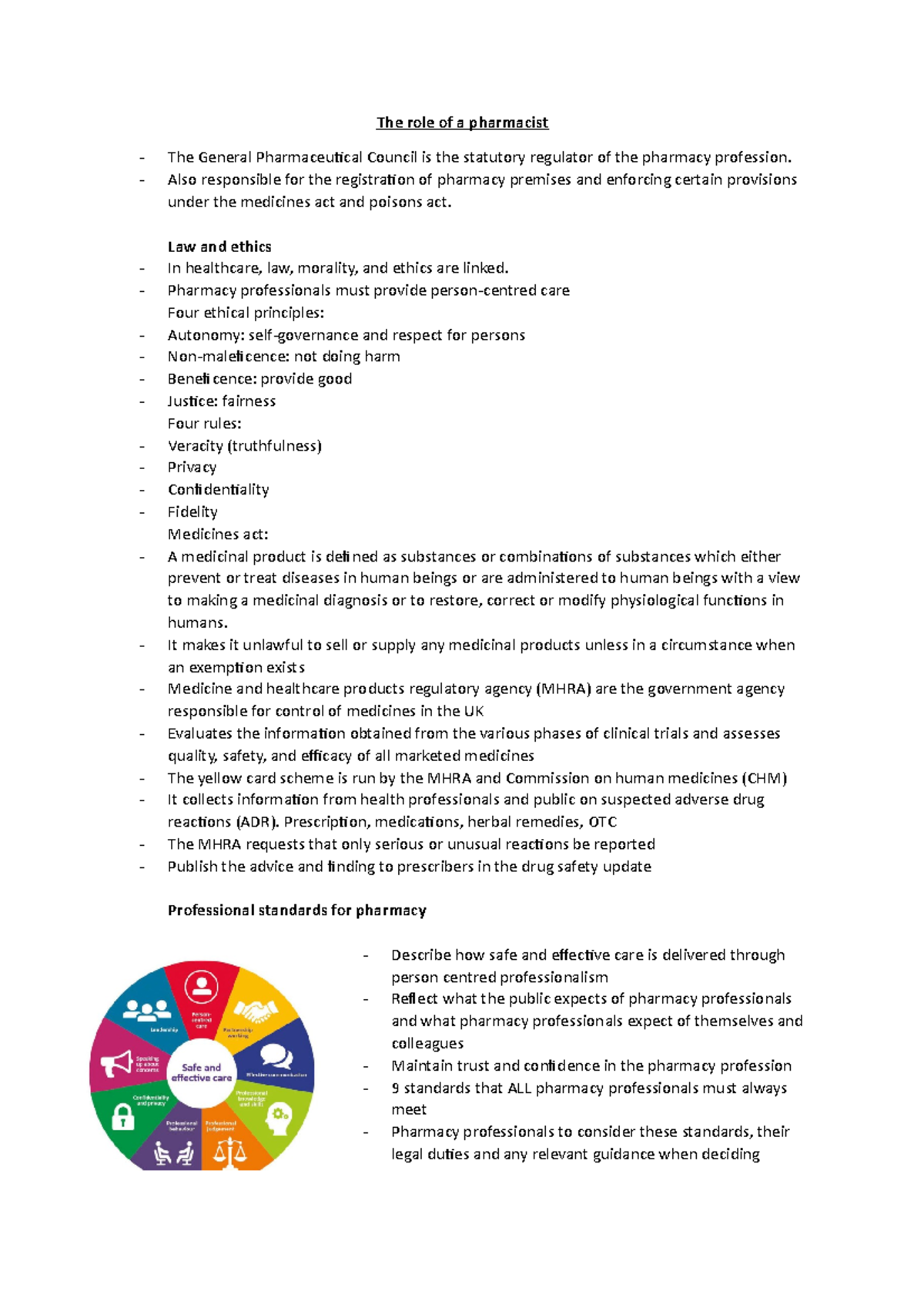 The role of a pharmacist - Also responsible for the registration of ...