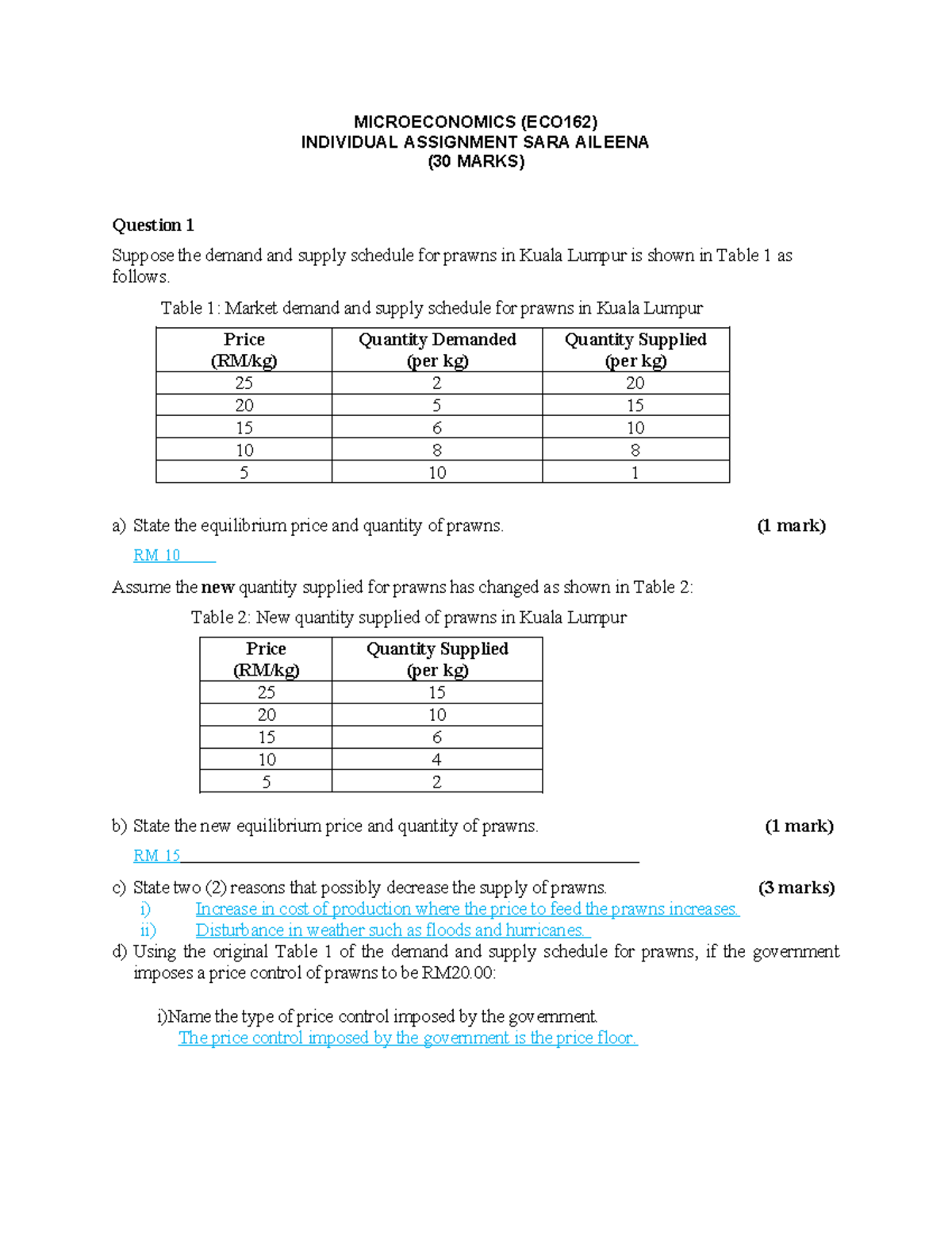Eco individual assignment - MICROECONOMICS (ECO162) INDIVIDUAL ...