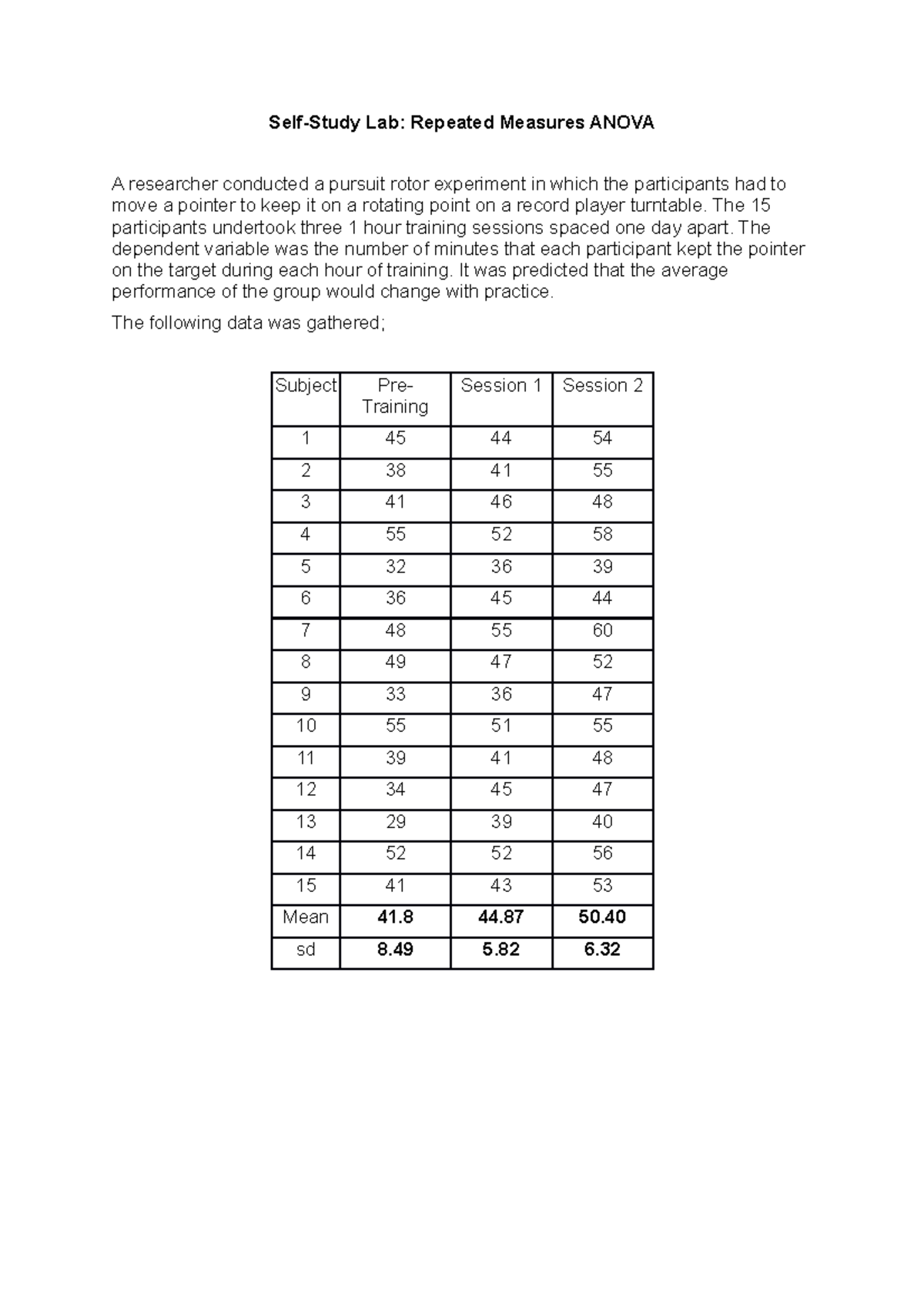 Repeated Measures Worksheet - Self-Study Lab: Repeated Measures ANOVA A ...