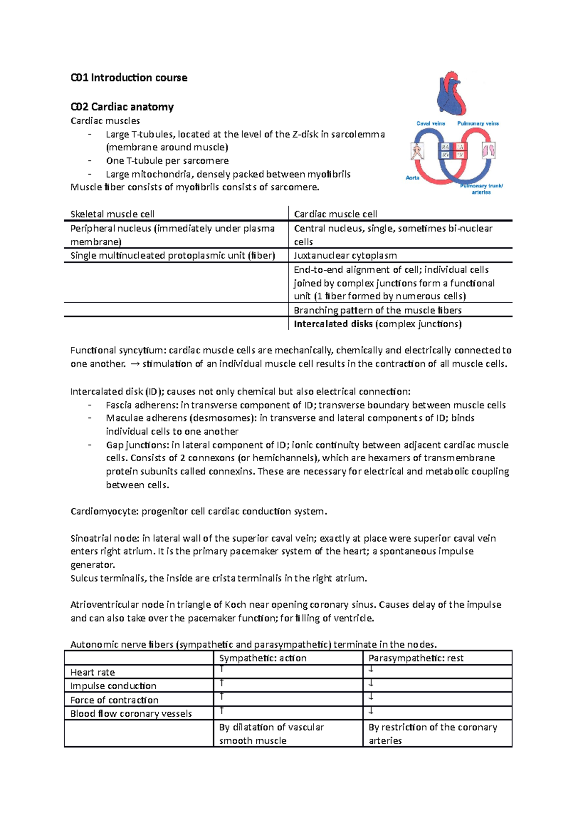 All LC PBC - C01 Introduction course C02 Cardiac anatomy Cardiac ...