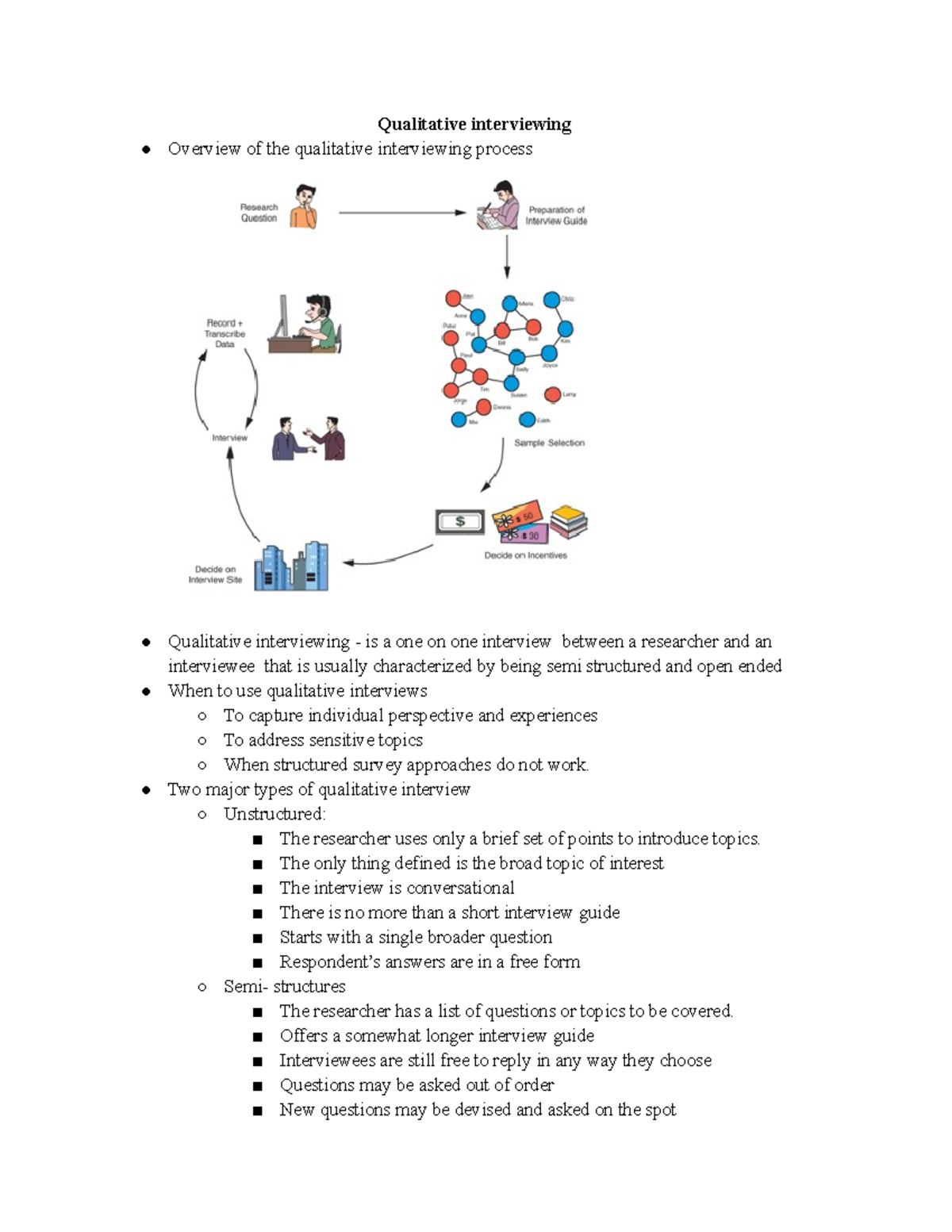 WEEK 12 Lecture - Detailed Notes on qualitative interviewing - Hlth Age ...