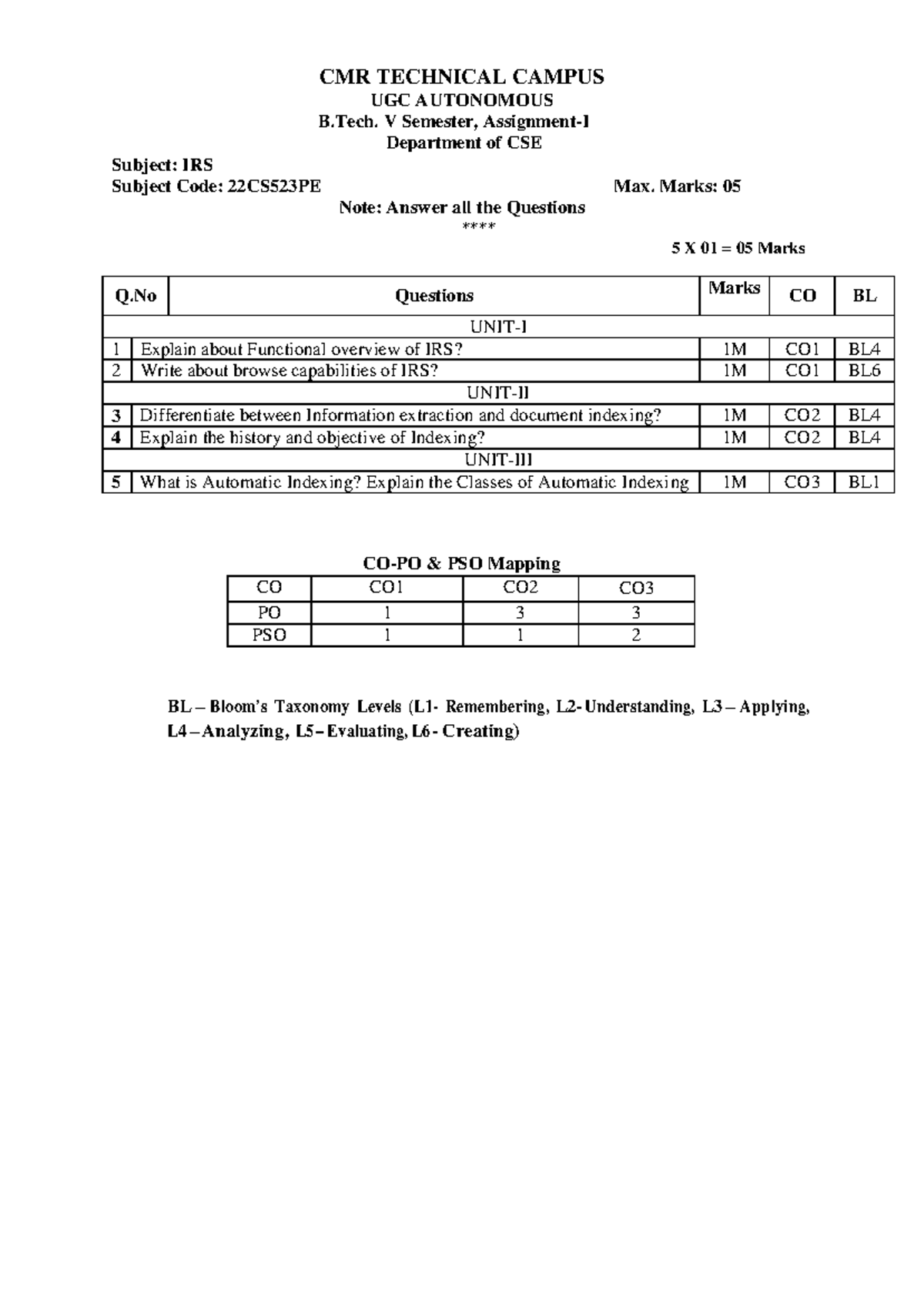 III CSE IRS Assignment I - CMR TECHNICAL CAMPUS UGC AUTONOMOUS B. V Semester, Assignment-I - Studocu