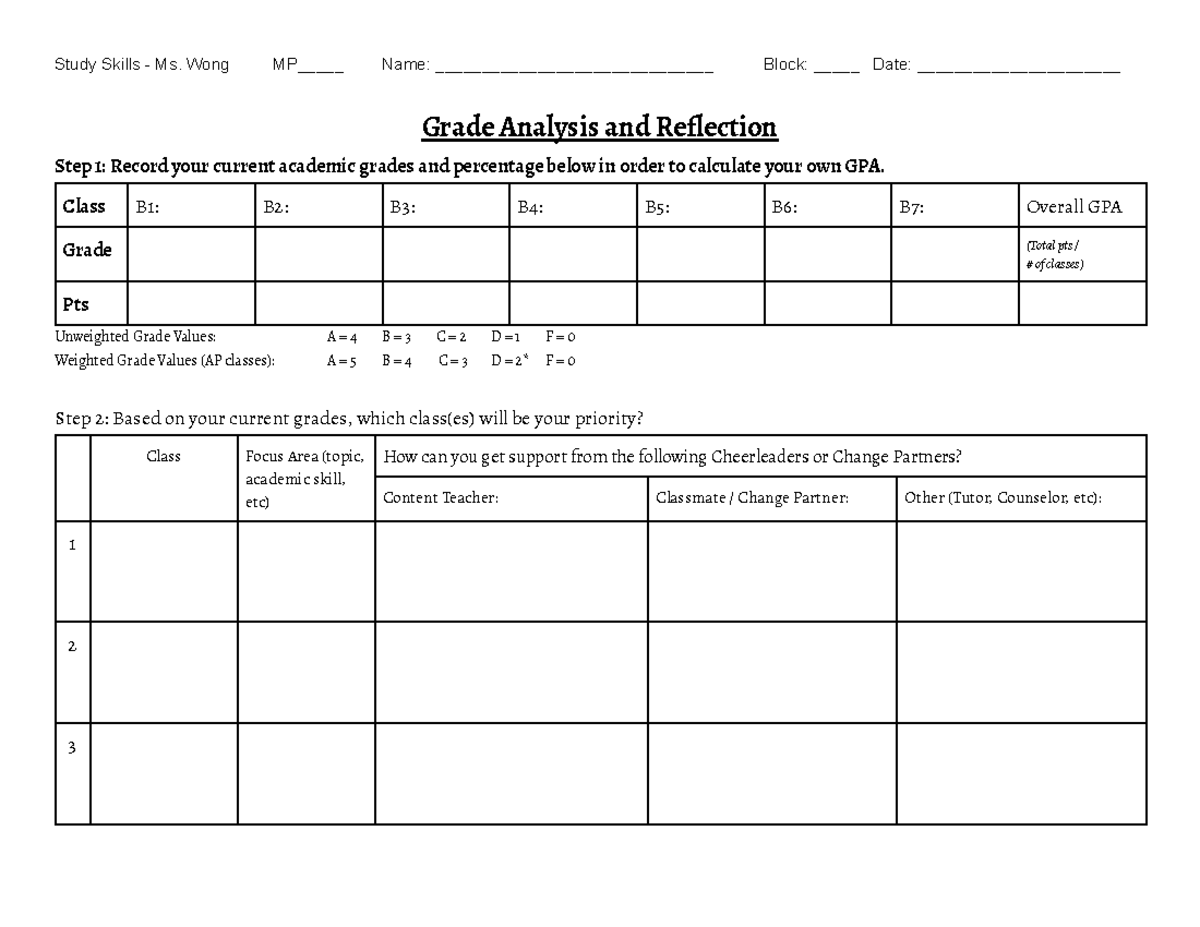 Grade Analysis and Reflection - Google Docs - Study Skills - Ms. Wong ...