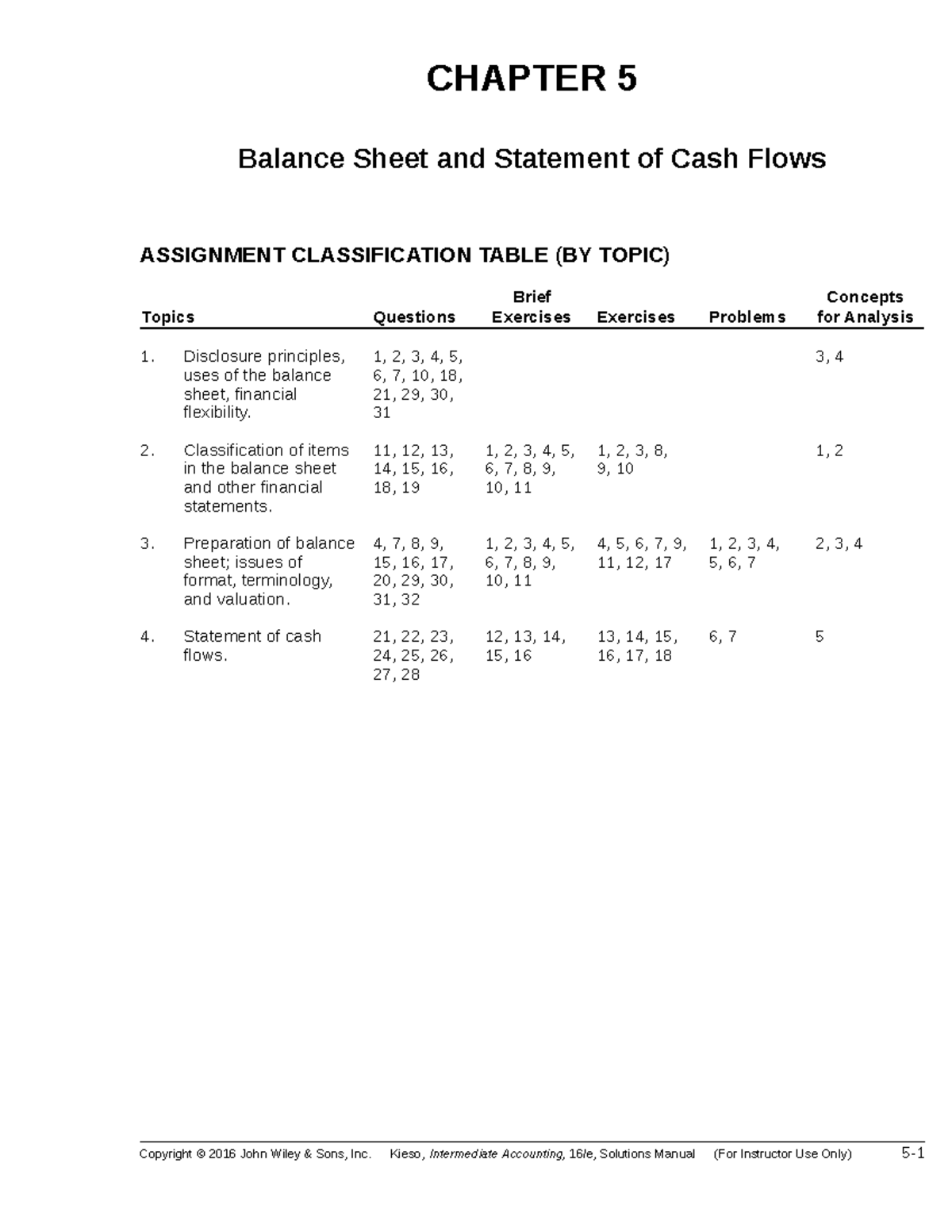 Ch05 - Balance Sheet and Statement of Cash Flows - CHAPTER 5 Balance Sheet and Statement of Cash ...