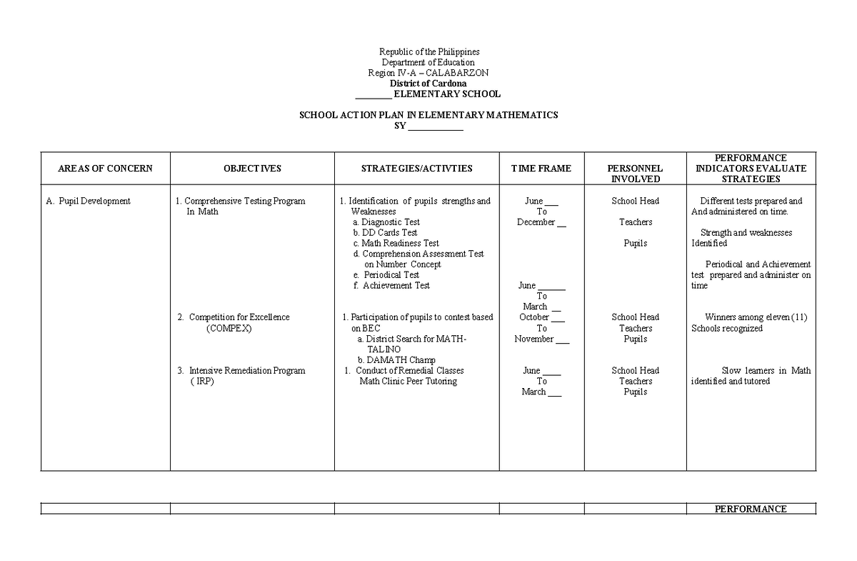 469551150 sch action plan math - Republic of the Philippines Department ...