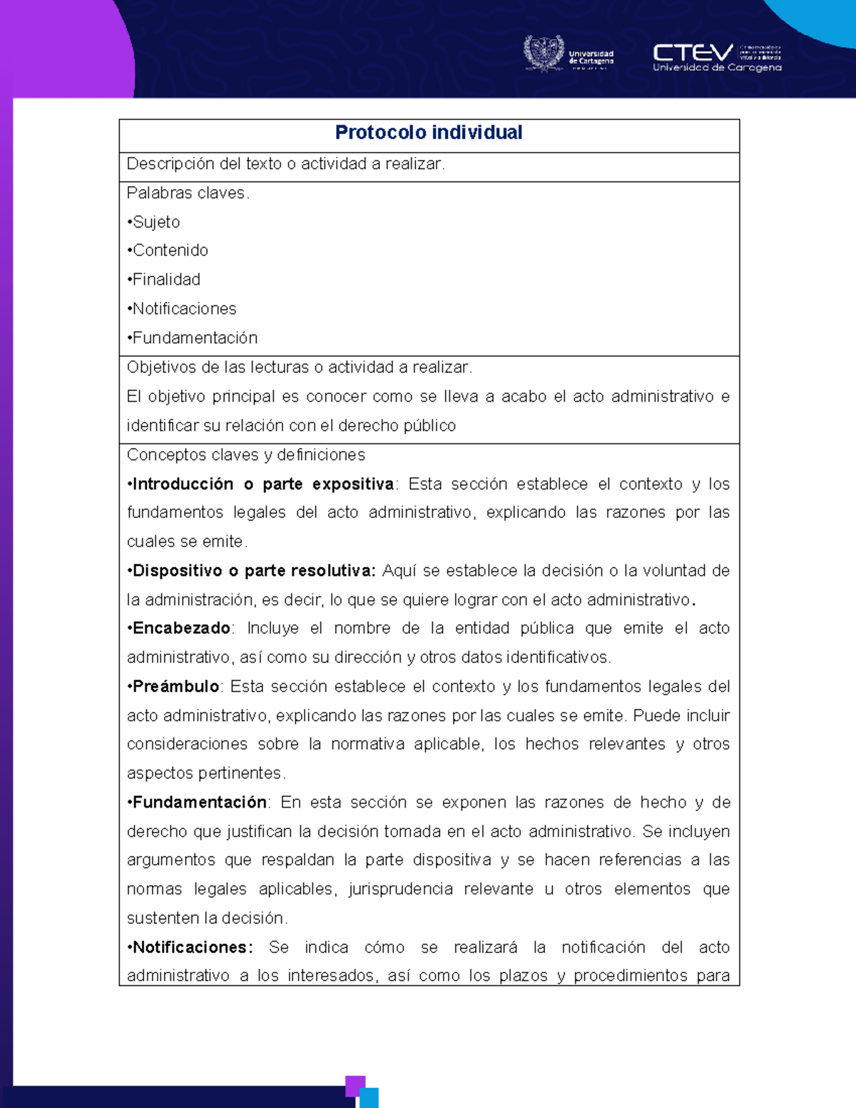 Protocolo Individual Douglas Zúñiga DECH PUBL. Unidad 2 Individual - Protocolo individual - Studocu