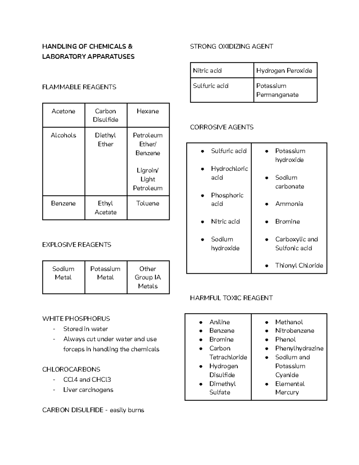 Pharmcal LAB Reviewer - Basic Pharmaceutical Calculations - HANDLING OF ...
