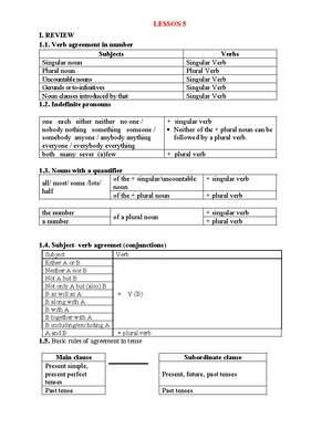 Lesson 6- Theory - adef - LESSON 6 Functions and Positions of an Adjective (Chức năng và Vị trí ...