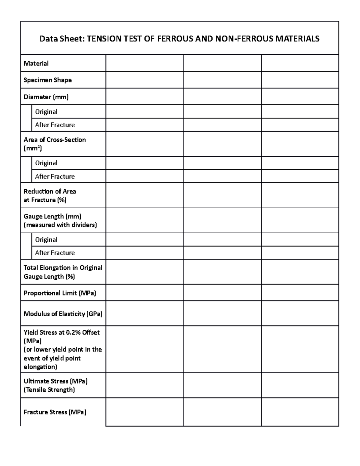 Data Sheet - Lab Study - Data Sheet: TENSION TEST OF FERROUS AND NON ...