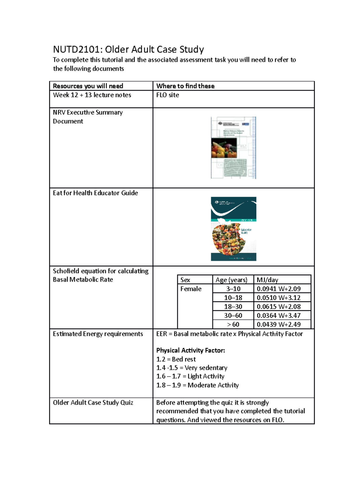 Older Adult Case Study Questions 2020 - NUTD3100 - Flinders - Studocu