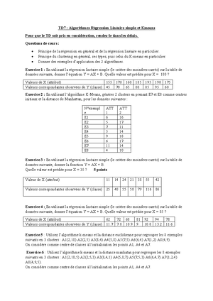 Exercices corrigés Apprentissage Automatique - Des exercices corrigés ...