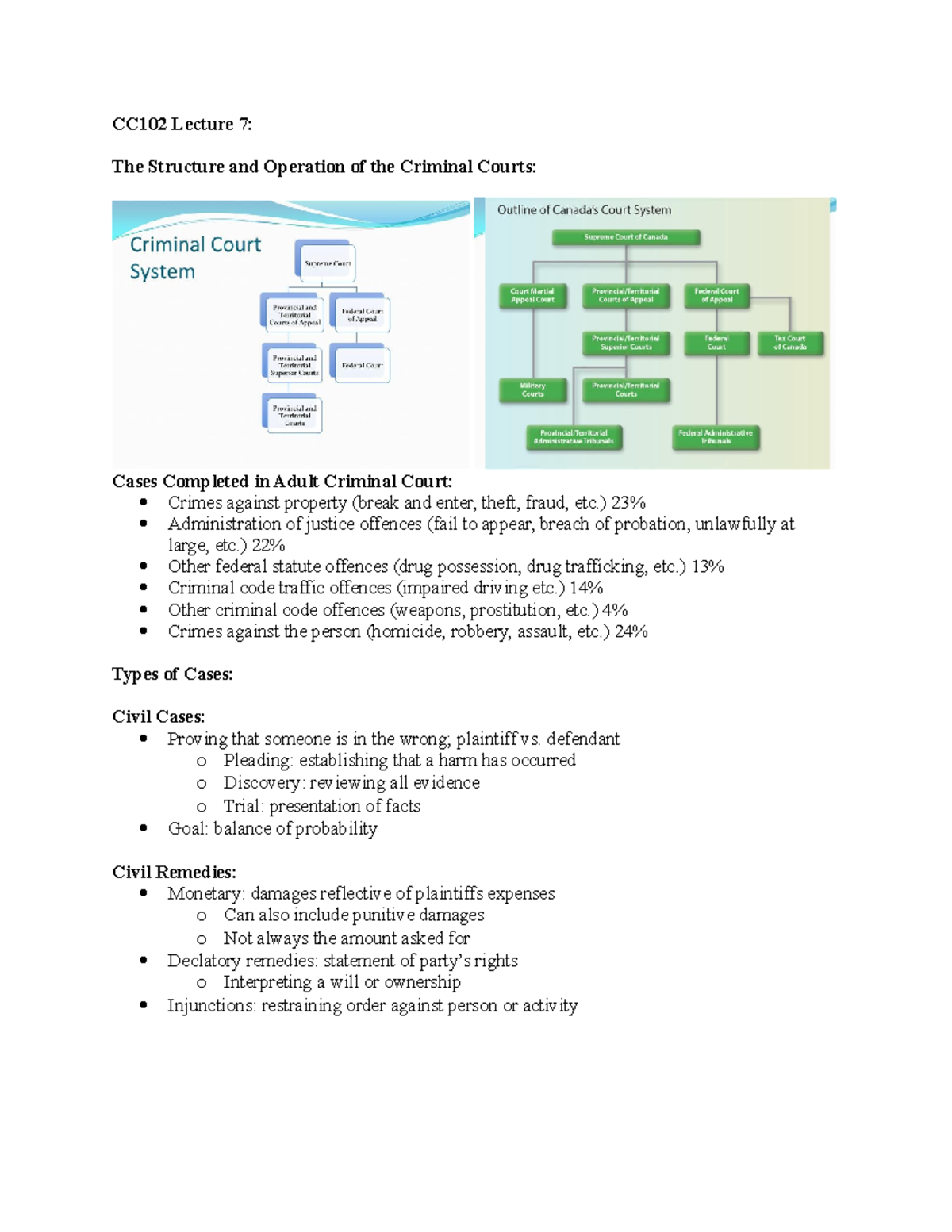 CC102 Lecture 7 - .... - CC102 - WLU - Studocu