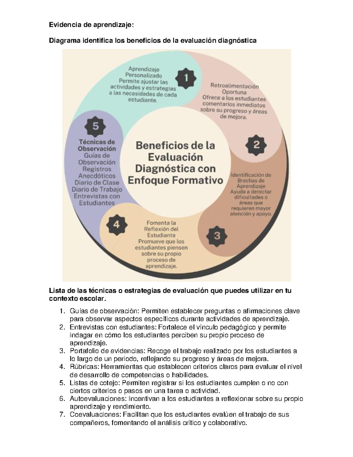 Diagrama - Diagnostico del curso de evaluación diagnostica 2024 - Evidencia de aprendizaje ...