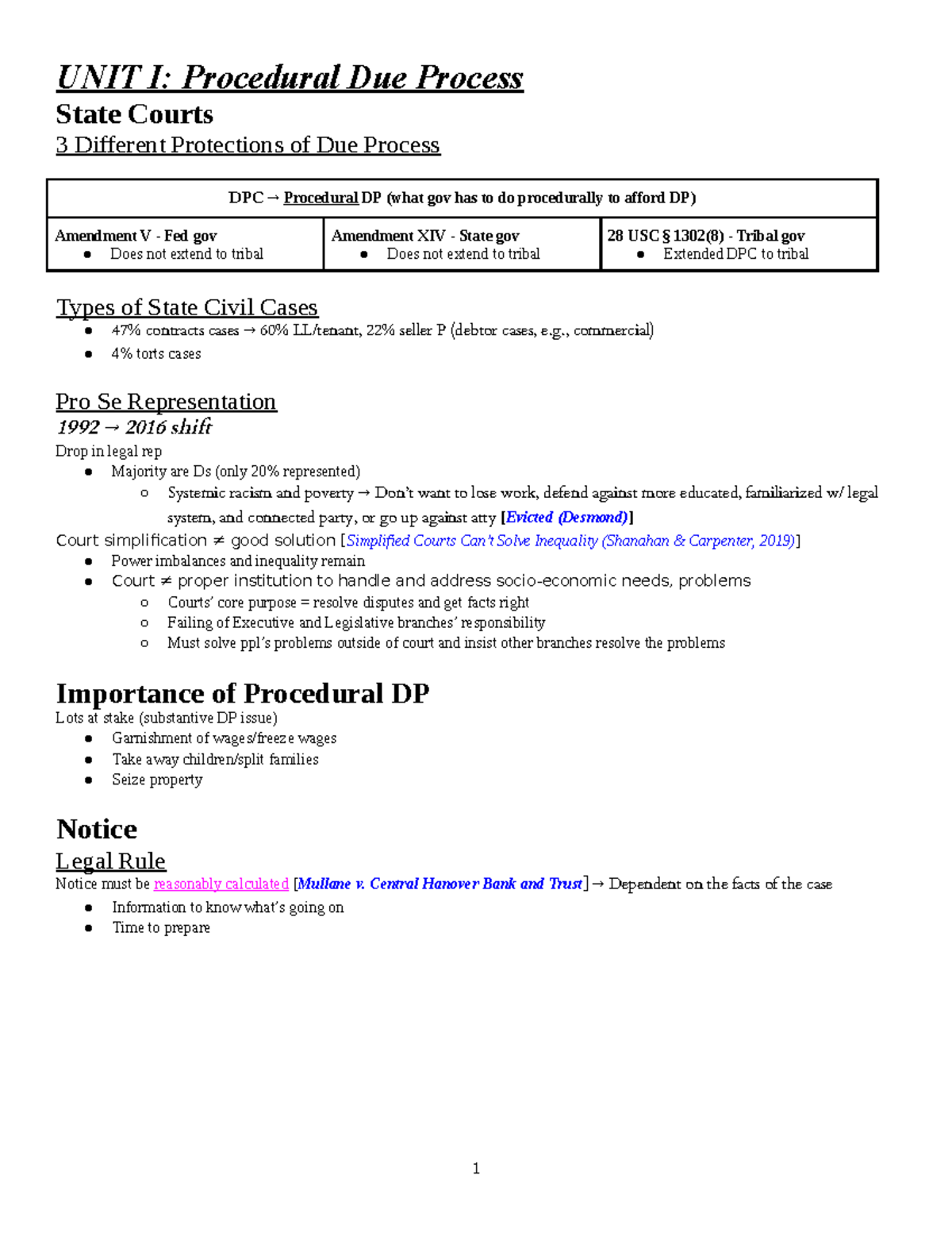 Gardner - Civ Pro II Outline (Spring 2022) - UNIT I: Procedural Due ...