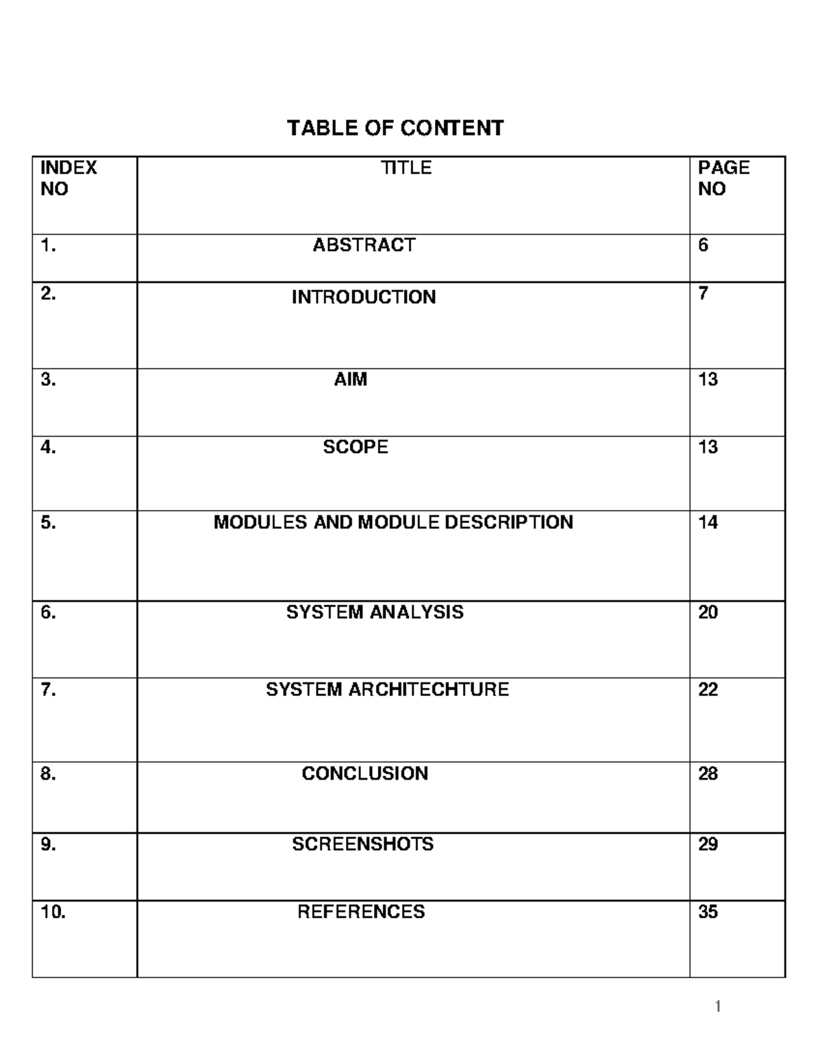 CSE Projects - ghhjh - TABLE OF CONTENT INDEX NO TITLE PAGE NO 1 ...