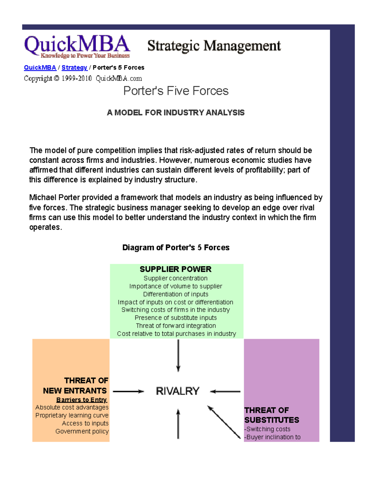 Porter's Five Forces - Business framework - QuickMBA / Strategy ...