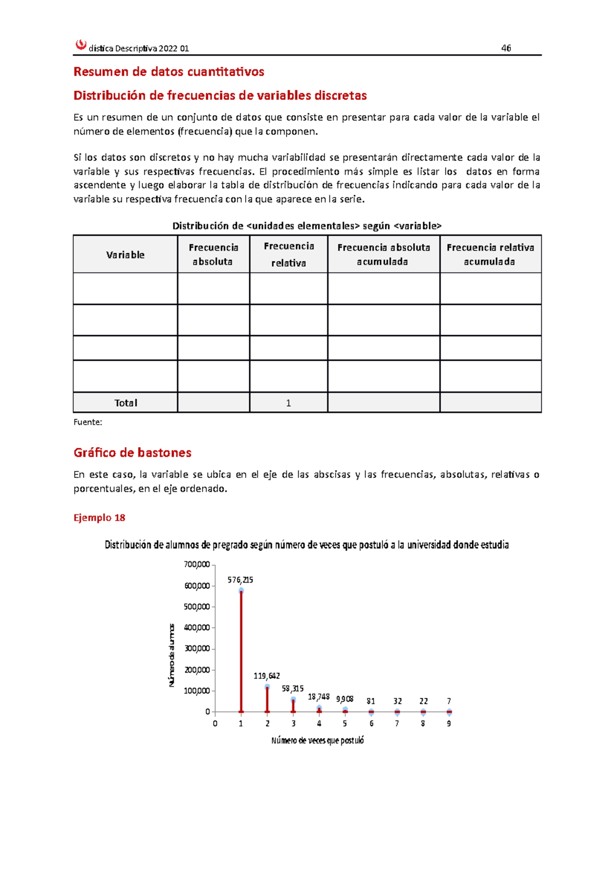 Datos cuantitativos - Resumen de datos cuantitativos Distribución de ...