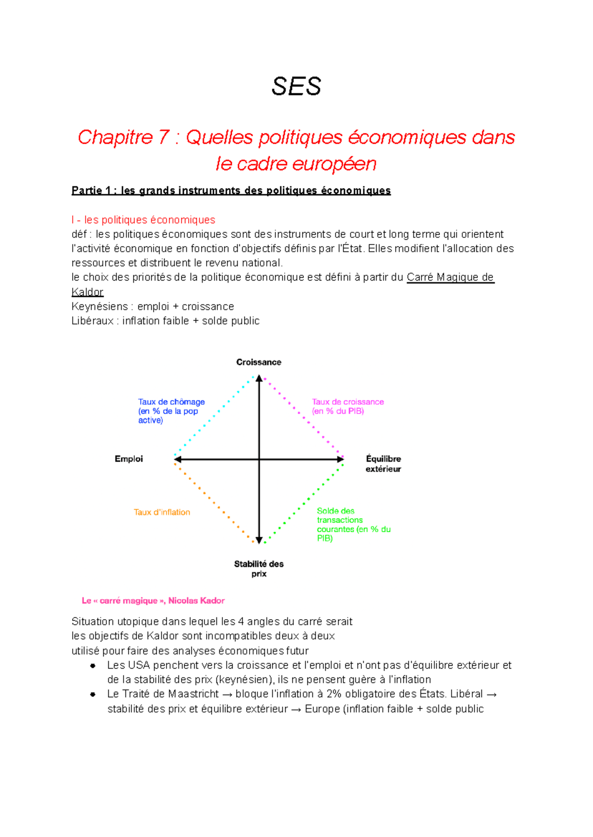 Chapitre 7 SES - bénéf - SES Chapitre 7 : Quelles politiques ...