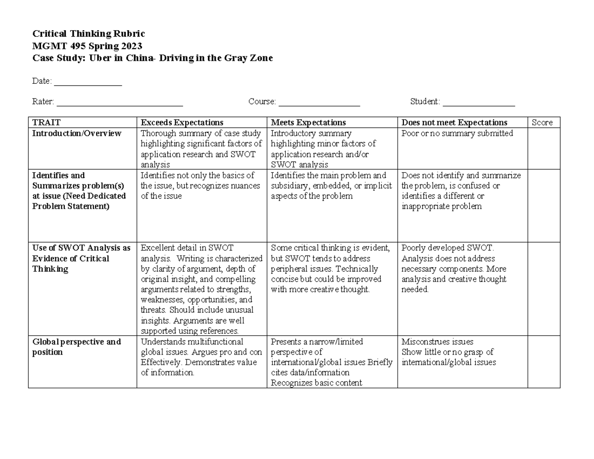 MGMT 495 2022-23 Uber Case Study Grading Rubric - Critical Thinking ...