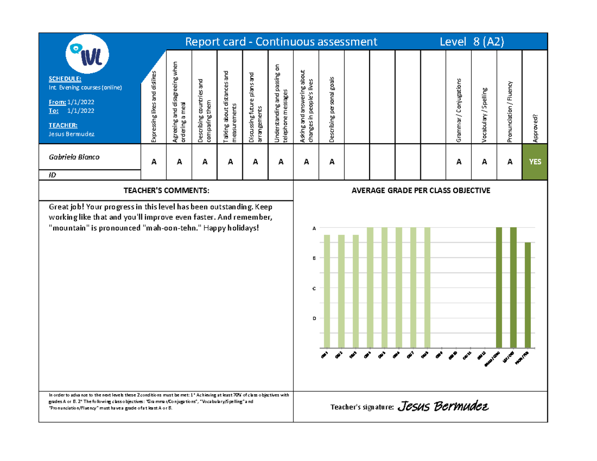 Report Card - Gabriela - From: To: Int. Evening courses (online ...