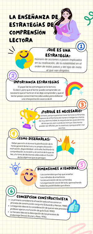 Cuadro Integrador Sobre LAS Etapas DEL Desarrollo Socioemocional ...