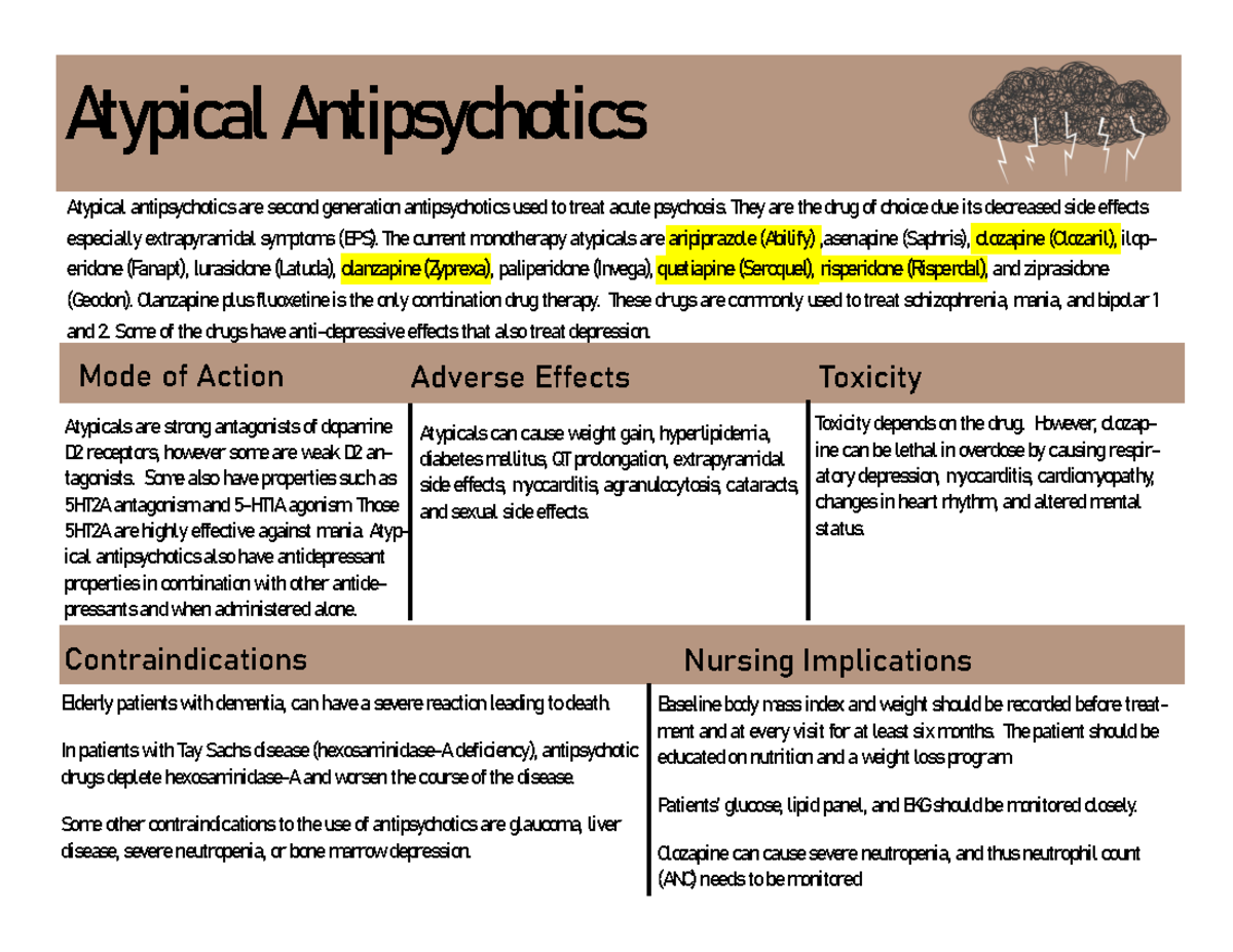 Atypicals - Just something extra - Atypical Antipsychotics Atypical ...