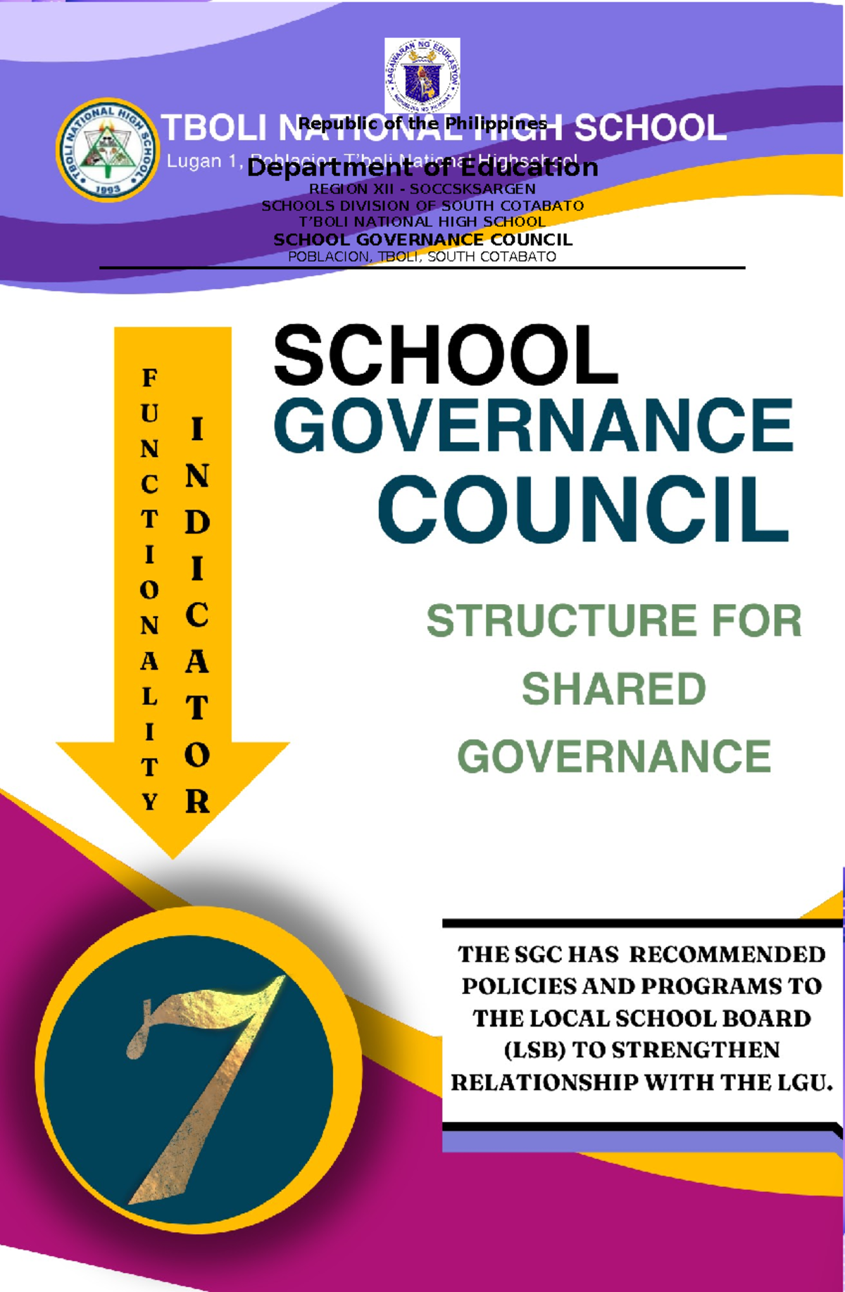 SGC 6 part 1 pgs 1 54 - hey - Department of Education REGION XII ...