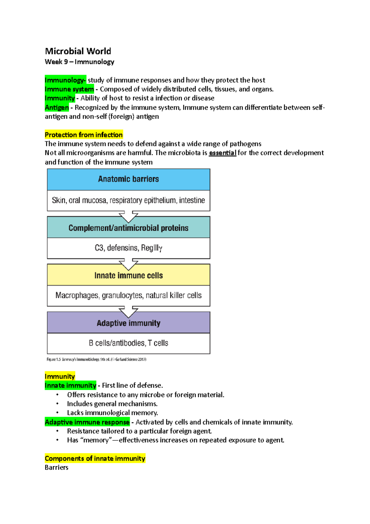 Week 9 Immunology lecture notes - Microbial World Week 9 – Immunology ...