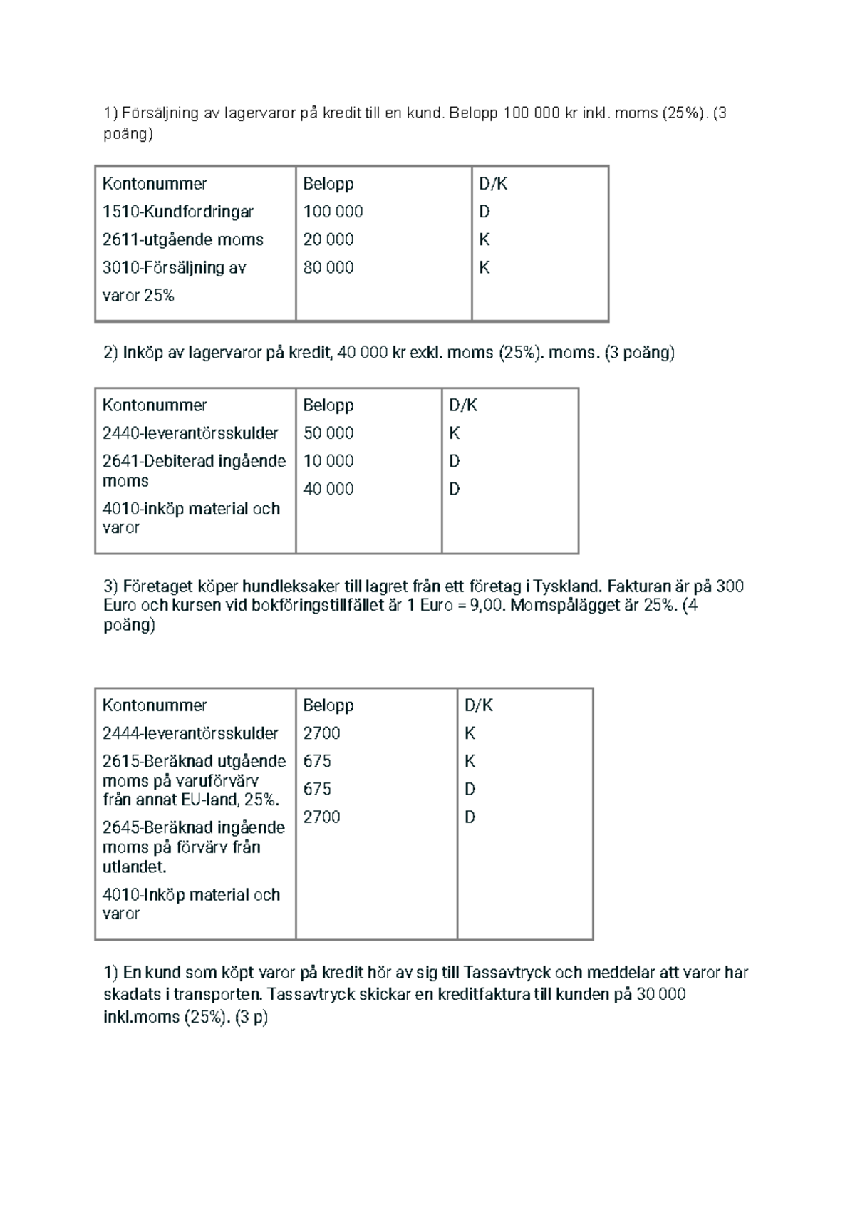 Löpande bokföring - Övningsmaterial hämtat från fyra tentamen i ...
