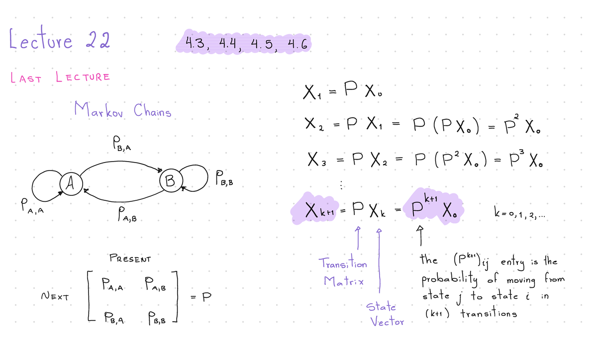 Sec 207 Lecture 22 - MATH 152 - StuDocu