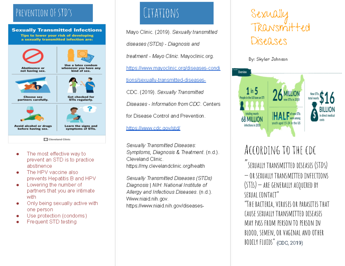 Trifold -2 - Prevention OF STD’s By: Skyler Johnson According to the ...