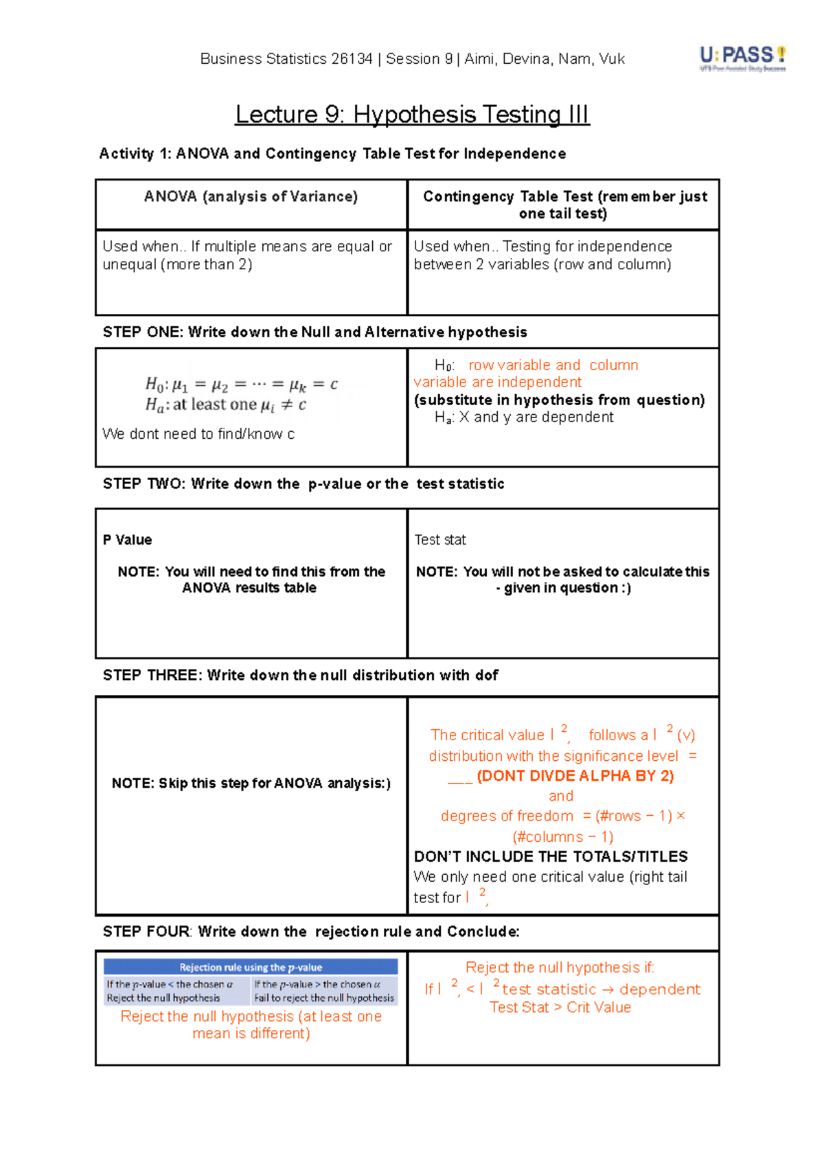 Upass 9 Hypothesis testing 3 - Lecture 9: Hypothesis Testing III ...