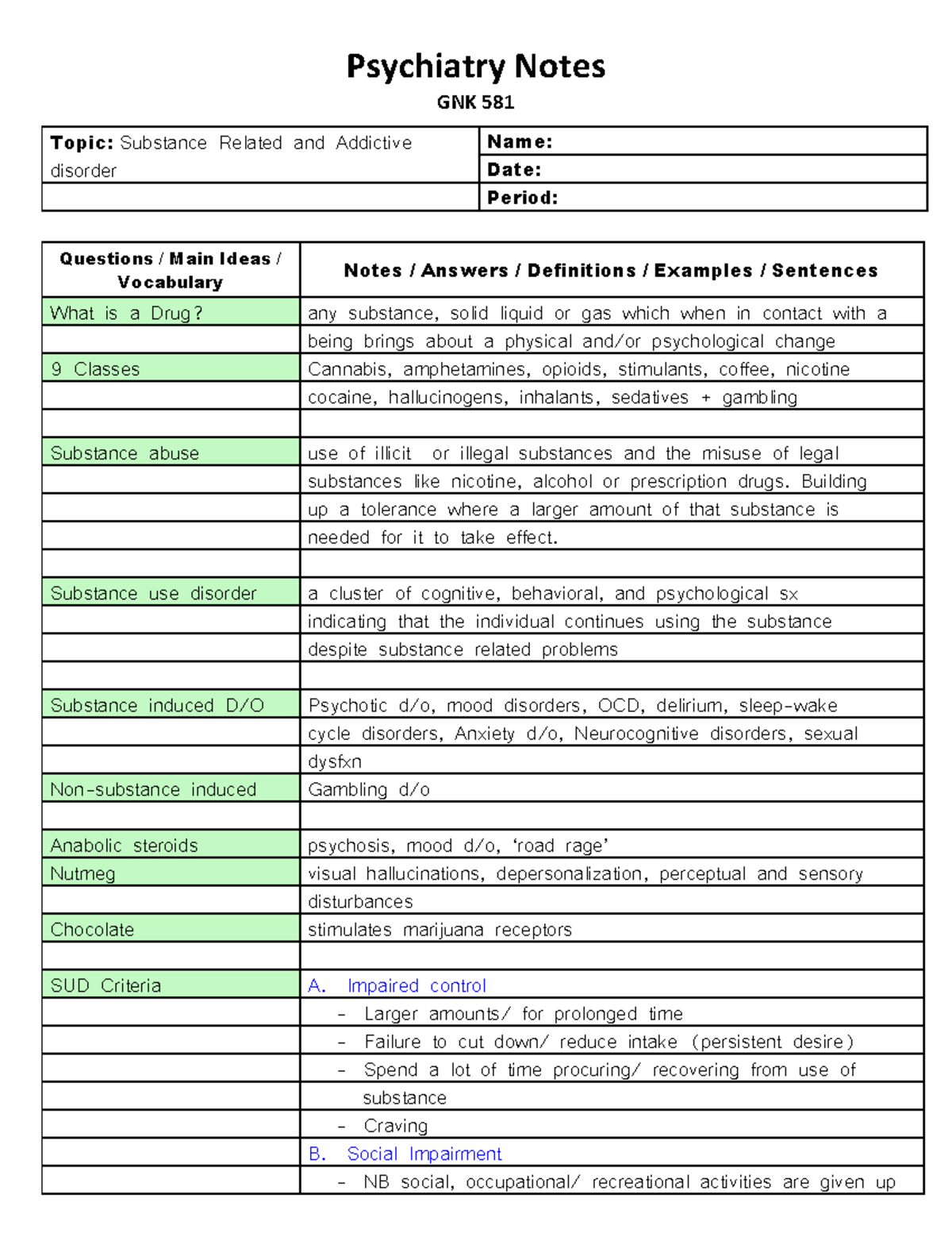 Substance Use Disorders - Psychiatry Notes GNK 581 Questions / Main ...