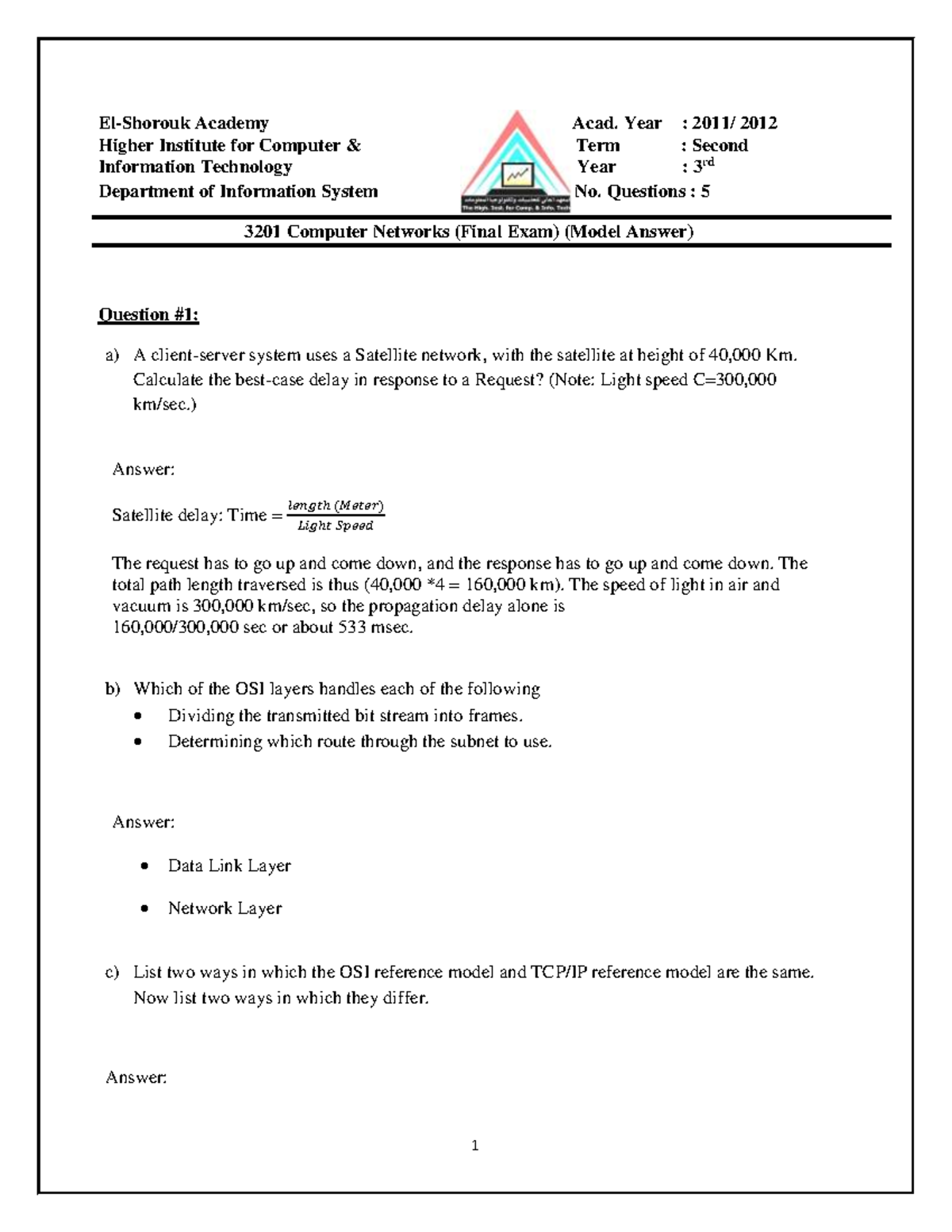 Computer Networks (Final Exam)-(2011-2012 )-Model Answer - El-Shorouk Academy Acad. Year : 2011 ...