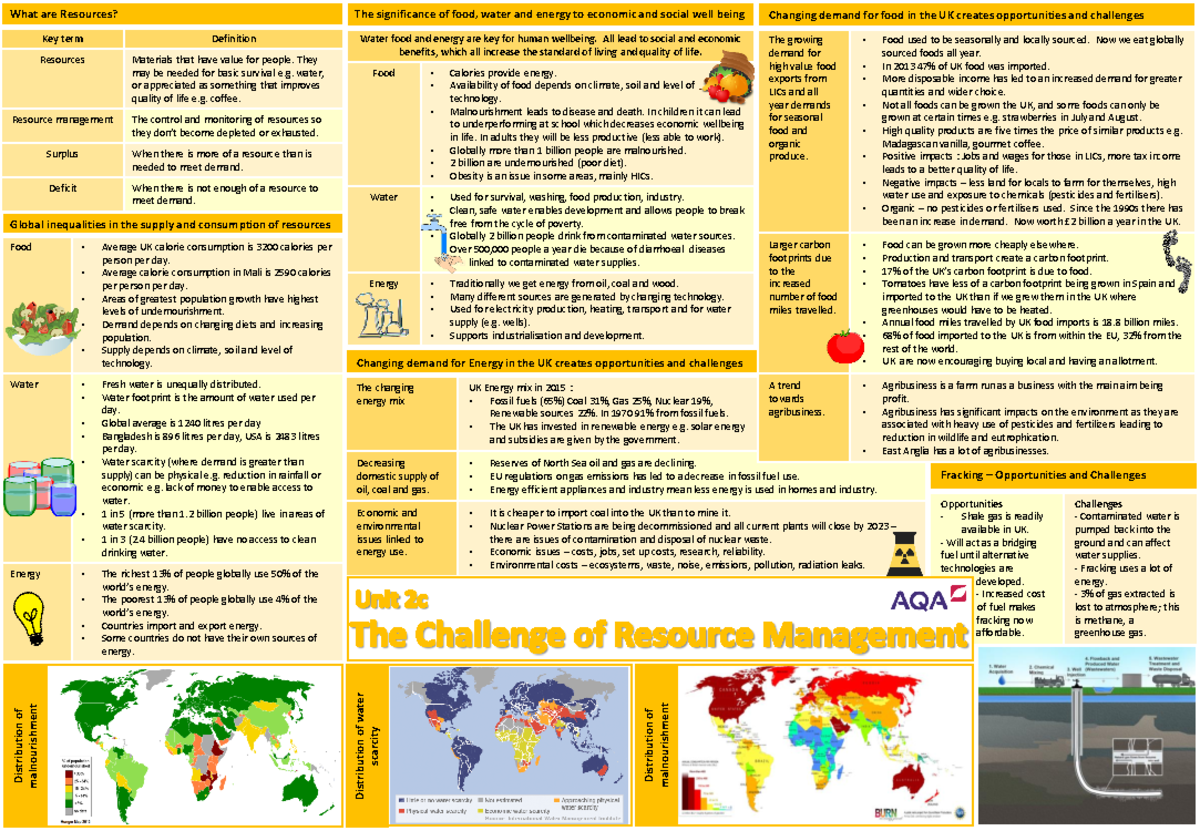 GCSE Geography resource management - Fracking – Opportunities and ...