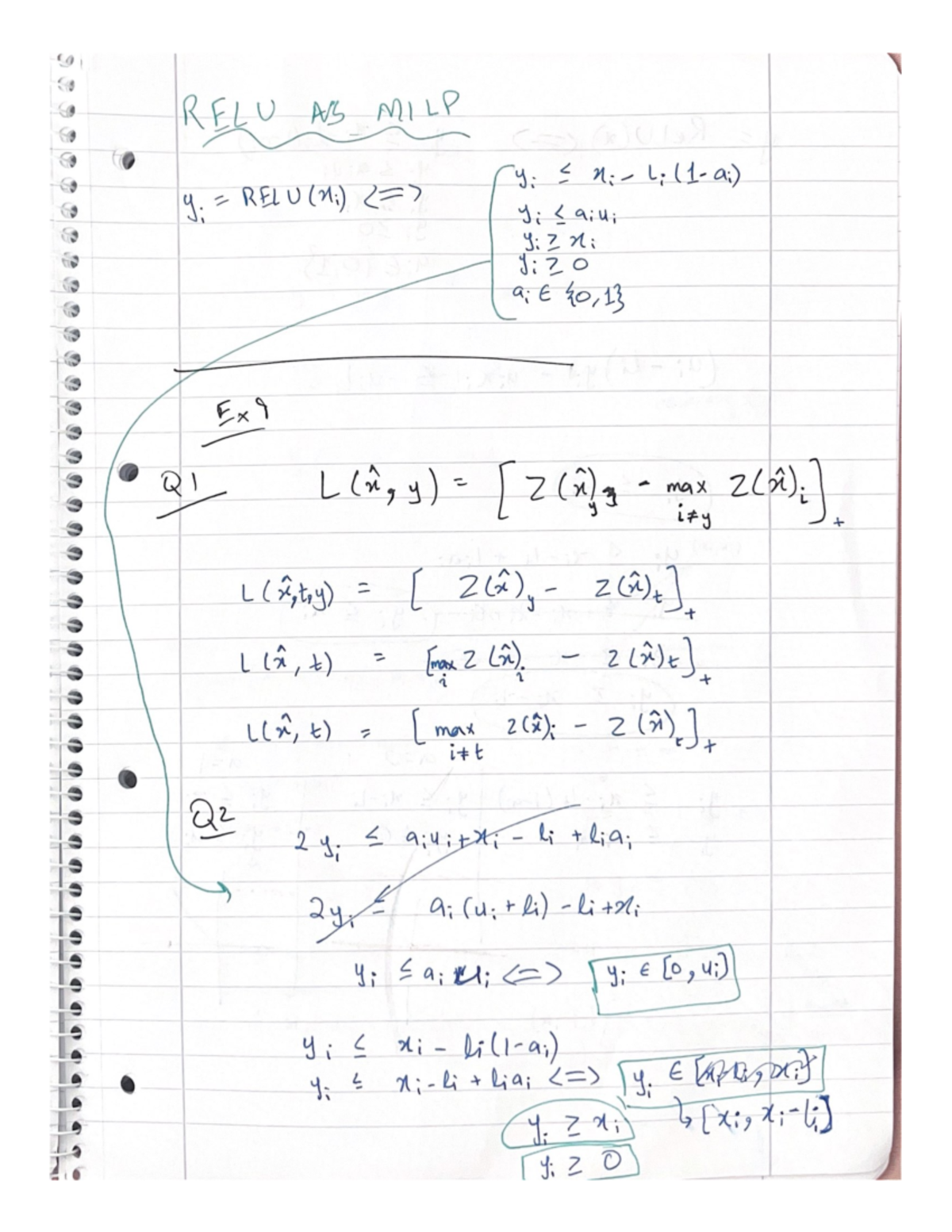 Sheet 9 Q1 solution approaches - RELU N/S MILP y: